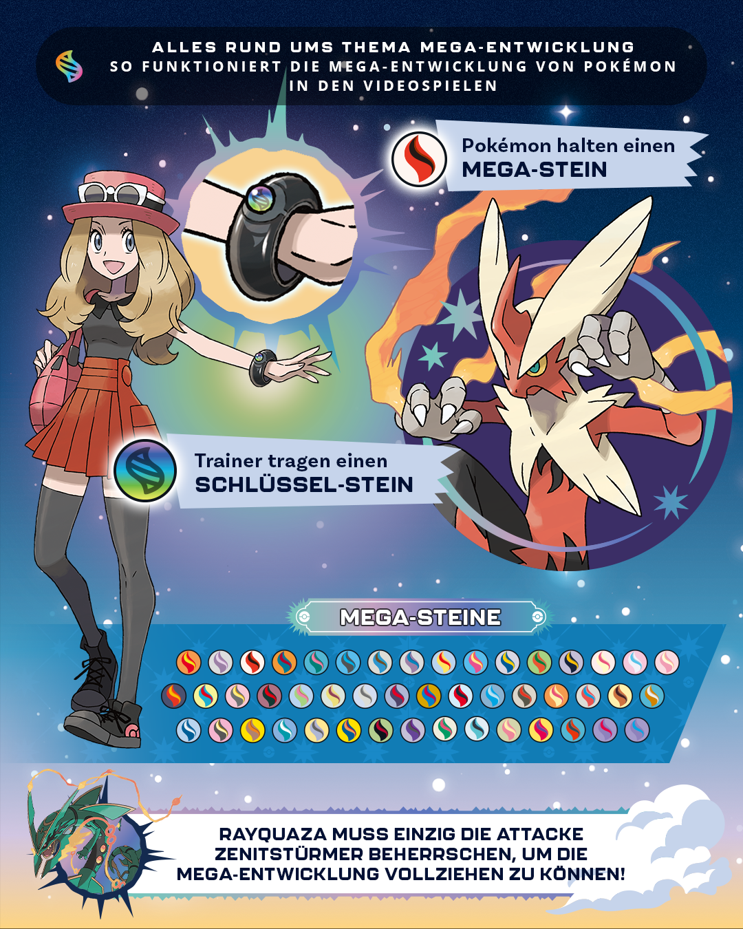 Eine megatolle, megainformative Infografik zu Pokémon, die zur Mega ...