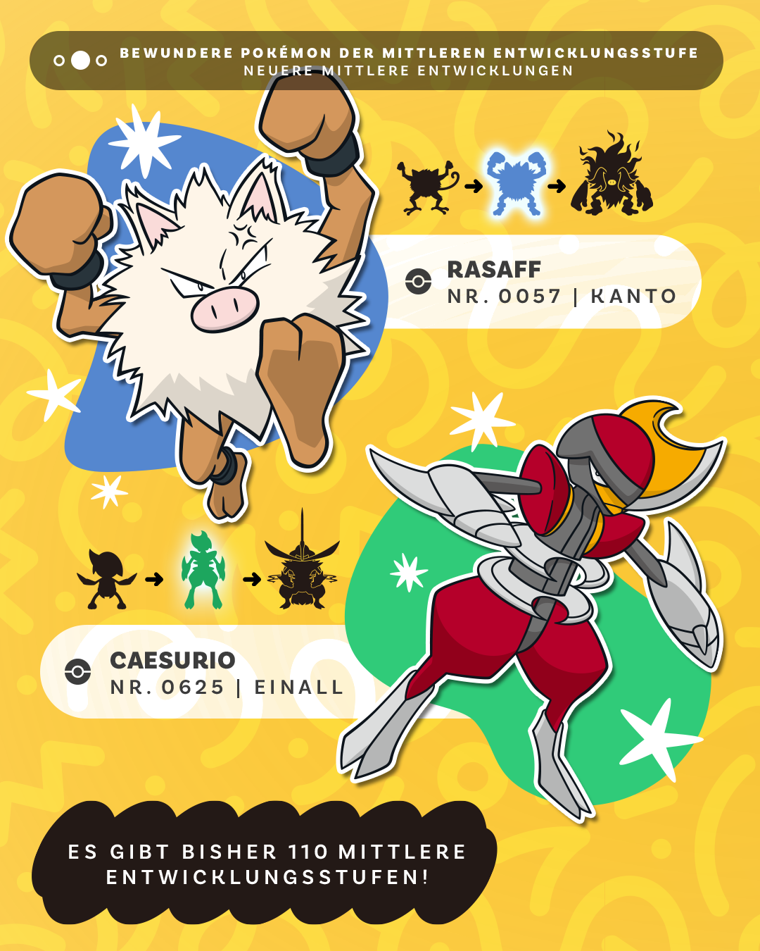Bewundere die Infografik zu Pokémon der mittleren Entwicklungsstufe ...
