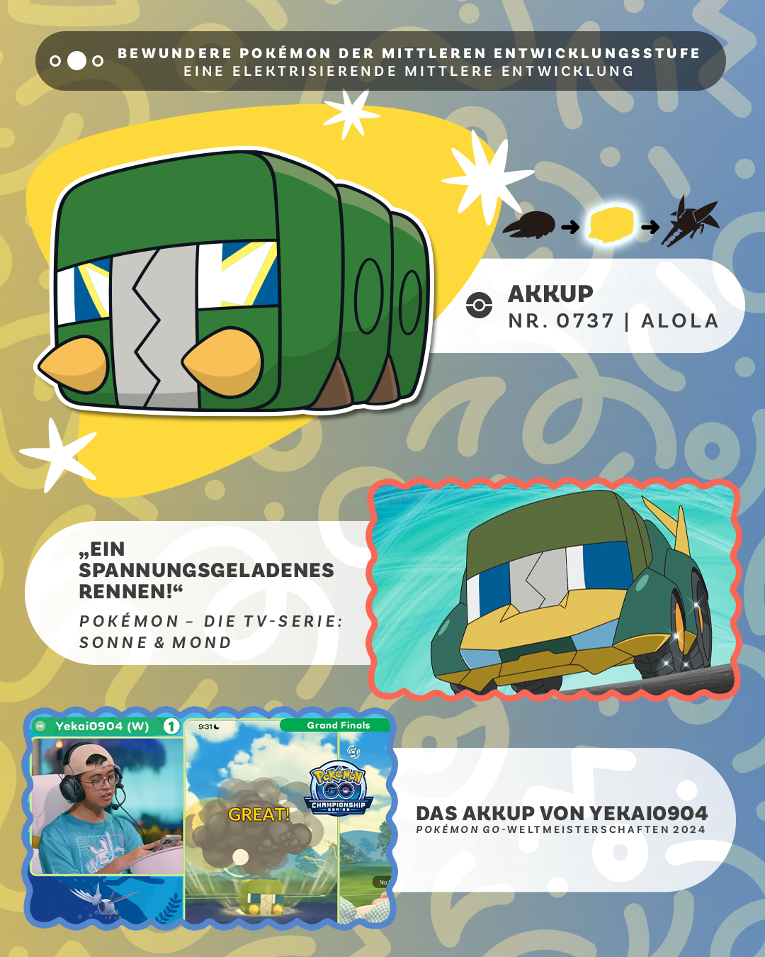 Bewundere die Infografik zu Pokémon der mittleren Entwicklungsstufe ...