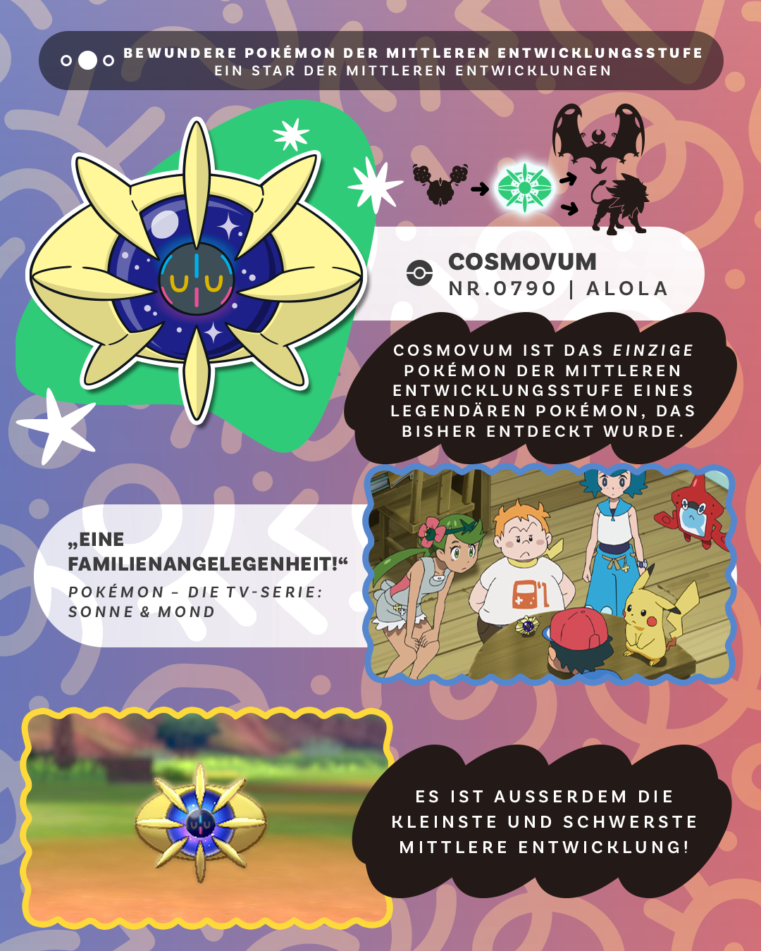 Bewundere die Infografik zu Pokémon der mittleren Entwicklungsstufe ...