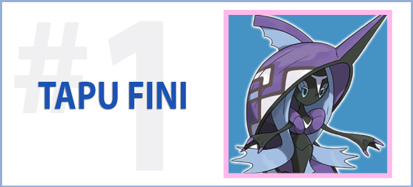 Players Cup II: Video Game Power Rankings | Pokemon.com