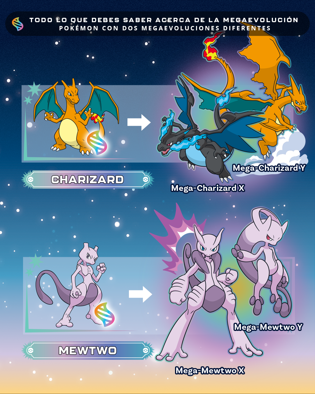 Infografía megainteresante sobre la megaevolución Pokémon | Pokemon.es