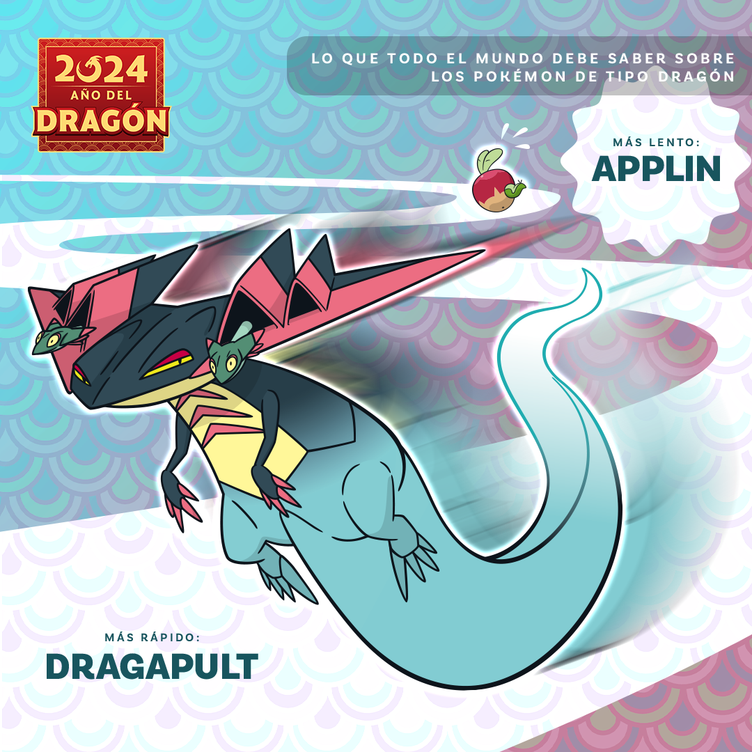 Gráfico informativo de los Pokémon de tipo Dragón | Pokemon.com