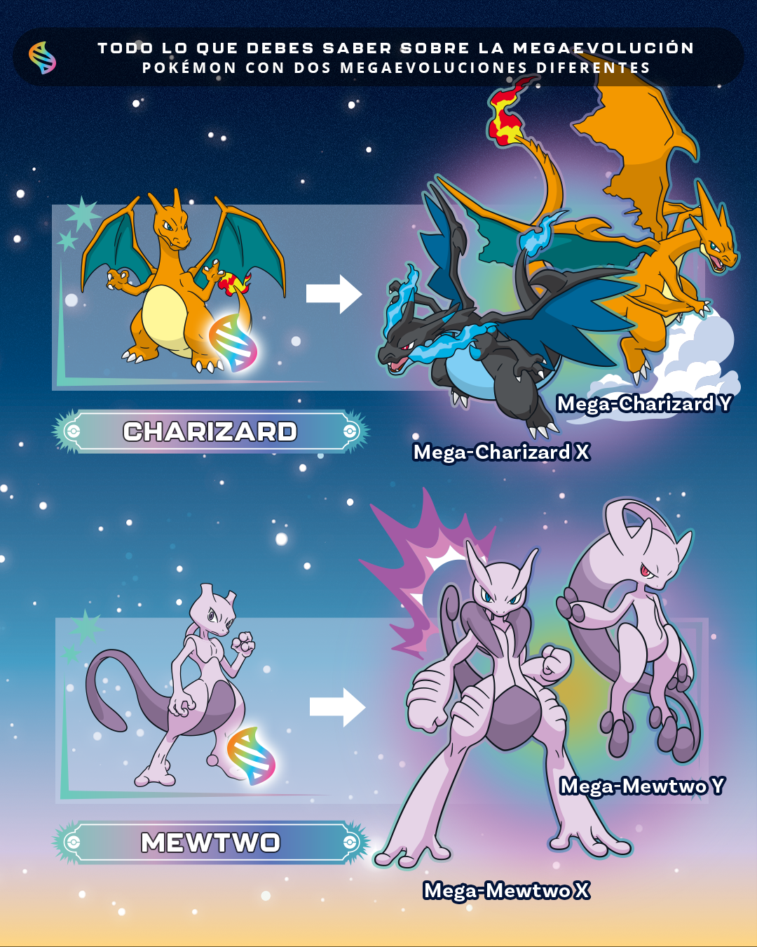 Infografía megainteresante sobre la megaevolución Pokémon | Pokemon.com