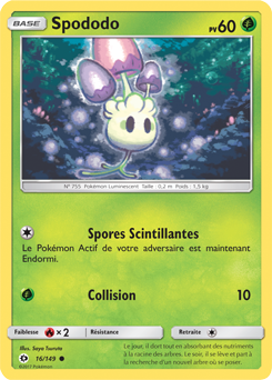 Spododo | Pokédex