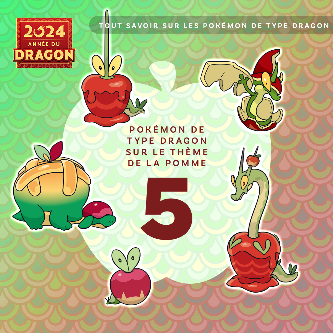 Noms Des Personnages Pokémon Dragon