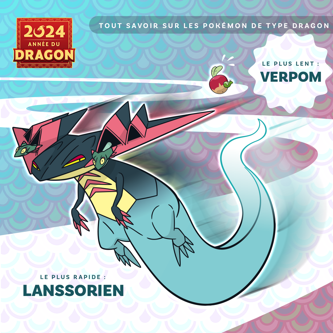 Infographie sur les Pokémon de type Dragon | www.pokemon.fr