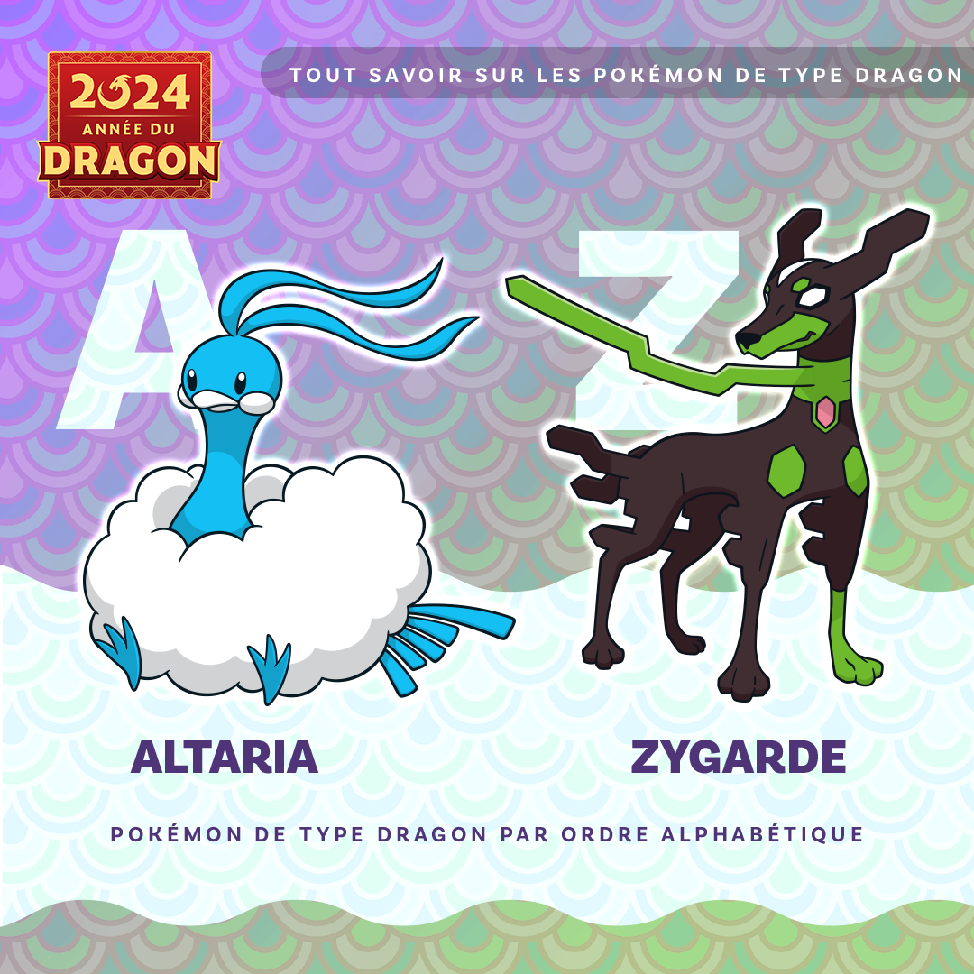 Infographie sur les Pokémon de type Dragon | www.pokemon.fr