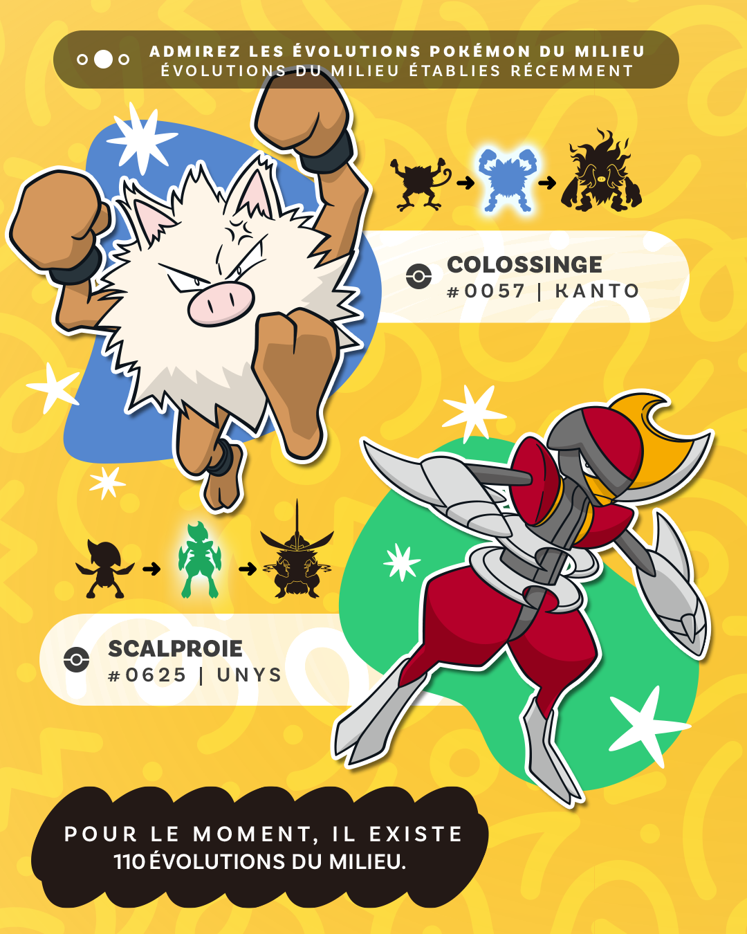 Admirez ces infographies sur les évolutions Pokémon du milieu | www ...