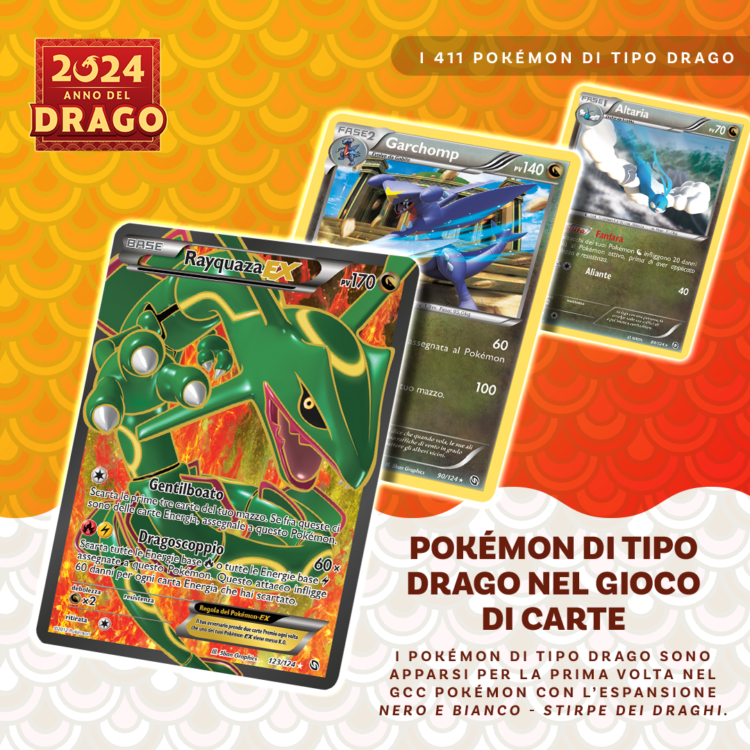 Infografica sui Pokémon di tipo Drago | www.pokemon.it