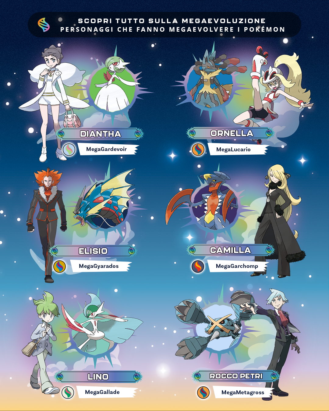 Megainfografica megautile sulla megaevoluzione | www.pokemon.it