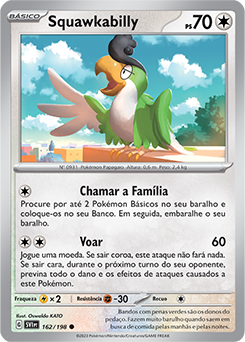 Squawkabilly | Pokédex