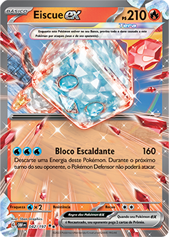 Eiscue | Pokédex