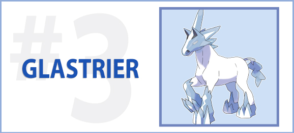 Players Cup II: Video Game Power Rankings | Pokemon.com