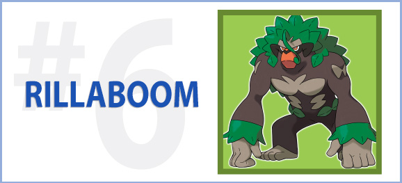 Pokémon Video Game Players Cup Power Rankings | Pokemon.com