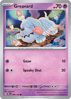Greavard | Pokédex