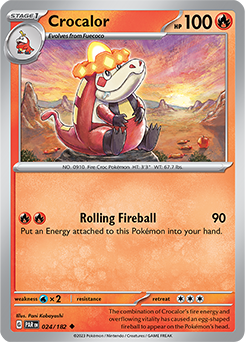 Crocalor | Pokédex