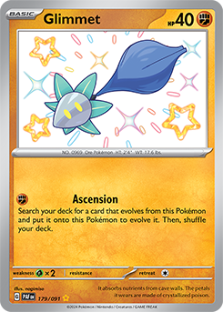 Glimmet | Pokédex
