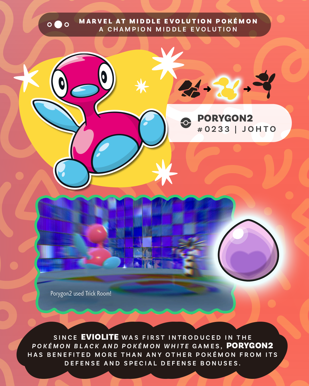 Marvel at the Middle Evolution Pokémon Infographic | Pokemon.com