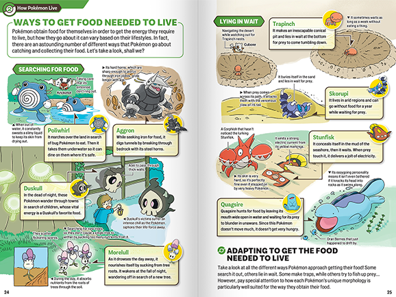 Preorder the Upcoming Book, Pokécology: An Illustrated Guide to Pokémon ...