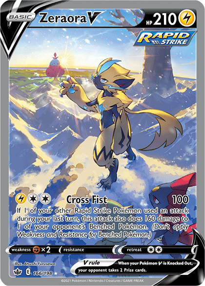 Reminisce About Your Journey through Pokémon Sword and Pokémon Shield ...